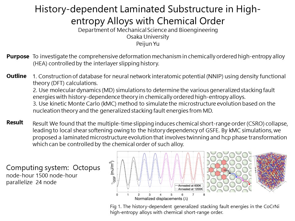 D3 Center, The University of Osaka » Blog Archive » History-dependent ...