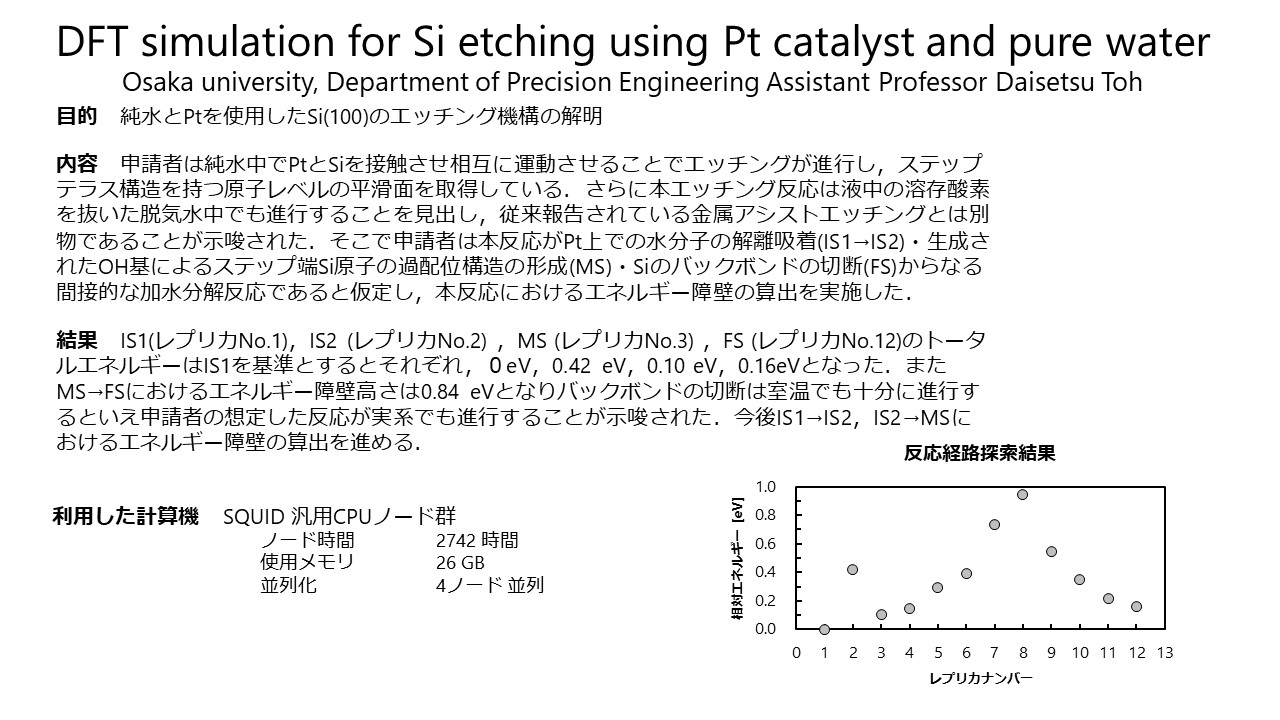 D3 Center, The University of Osaka » Blog Archive » DFT simulation for ...