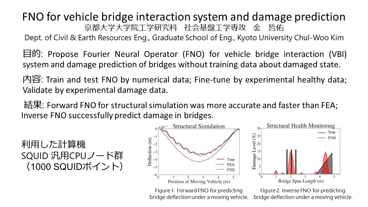 D3 Center, The University of Osaka » Blog Archive » FNO for vehicle ...