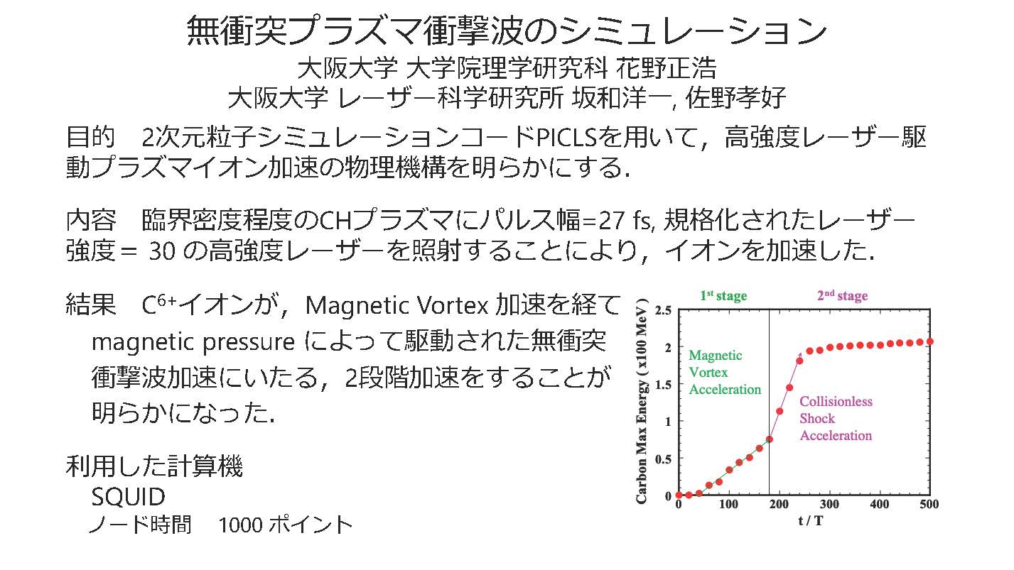 D3 Center, The University of Osaka » Blog Archive » Simulation of ...